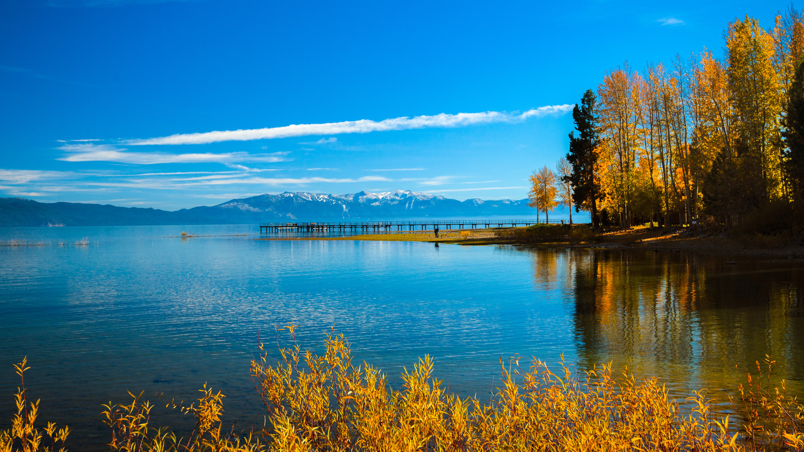 Ditch Sacramento's City Life For A Quick Scenic Road Trip To A Lake ...
